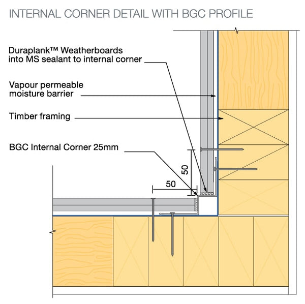 25mm Internal Corner 3000mm – Perth Fibre Cement