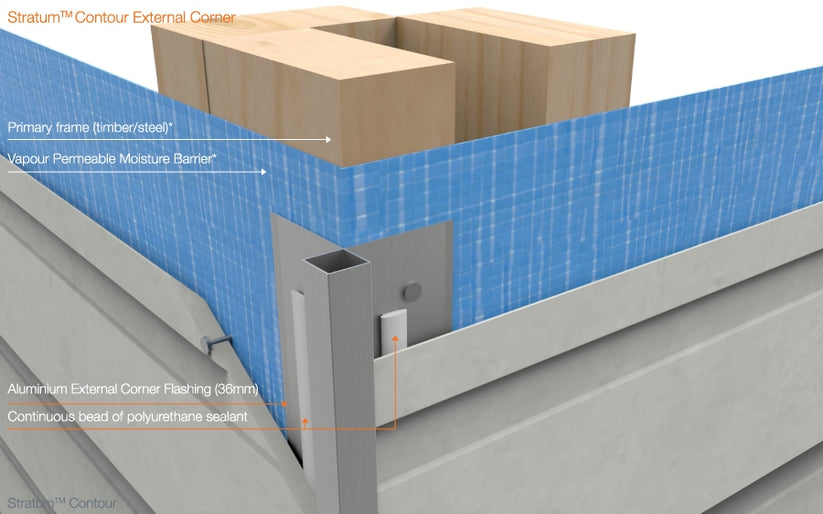 25mm External Corner 3000mm – Perth Fibre Cement